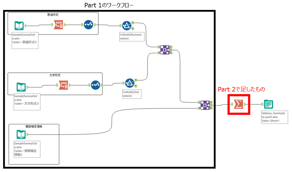 【Alteryx】ソートツールオプション：Use Dictionary Order（辞書順を使用）について | truestar Blog