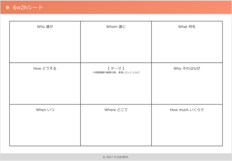 6w2h | truestar Blog