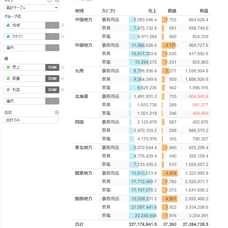 tableauのtwbファイルを直接編集 | Tableau-id Press -タブロイド-