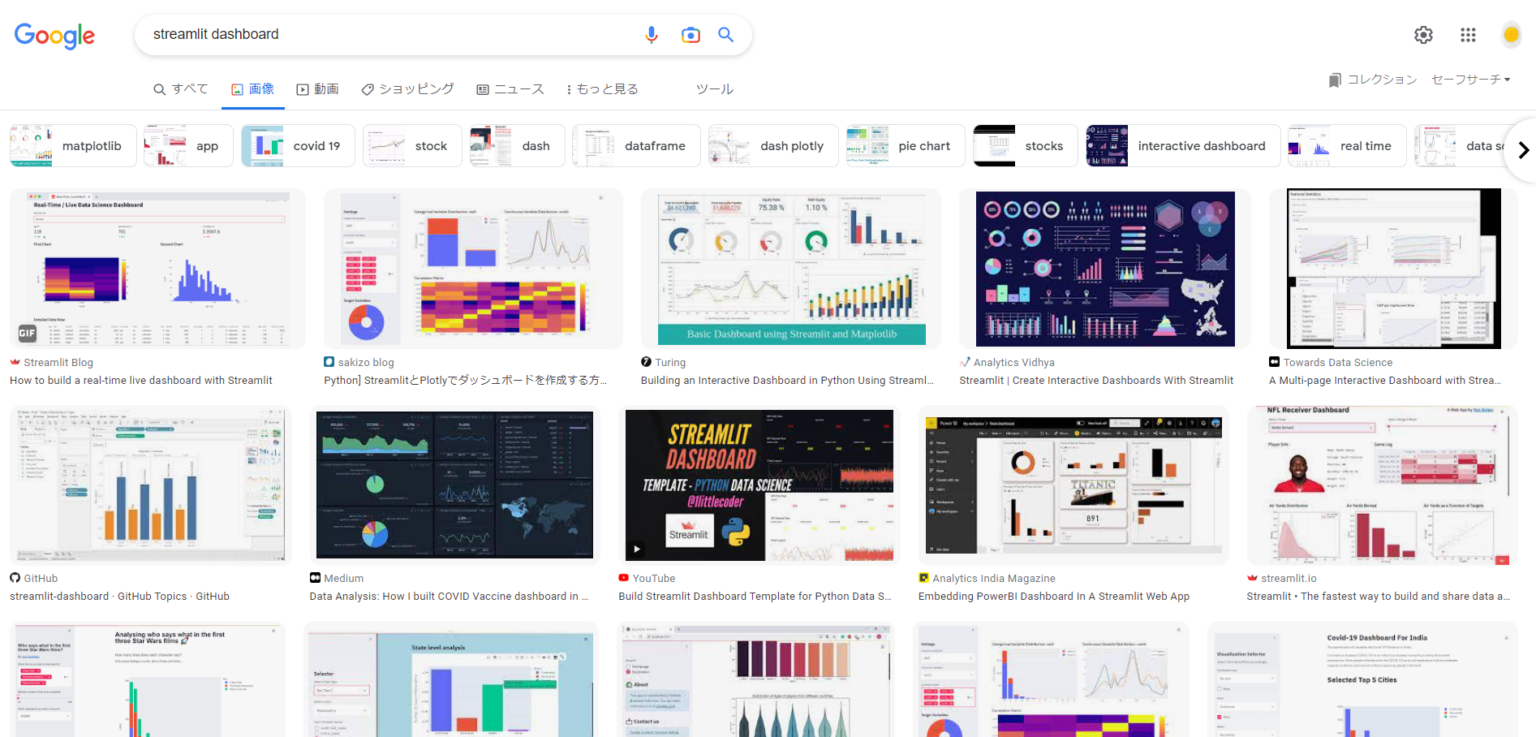 snowflake-snowpark-for-python-streamlit-tableau-id-press