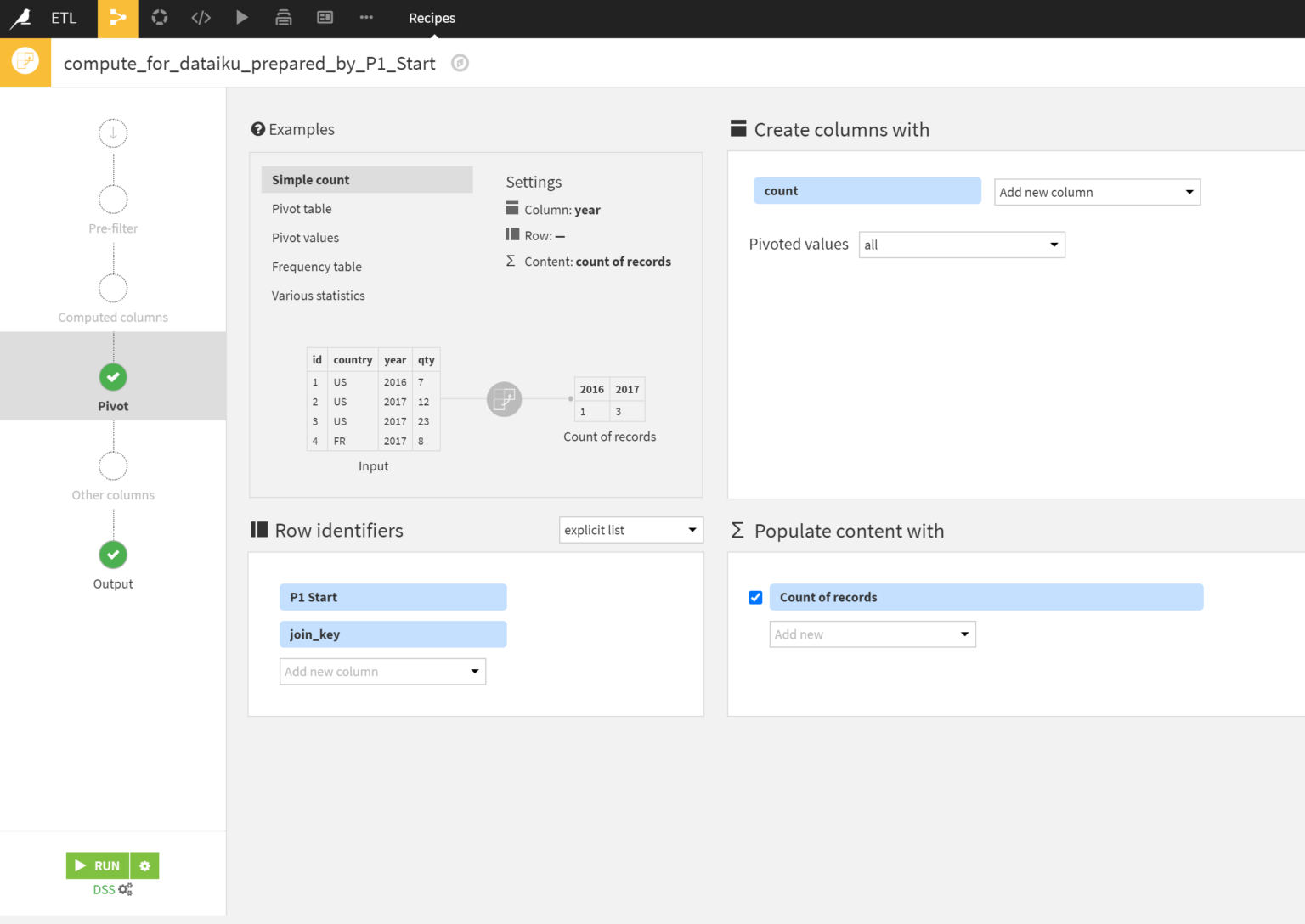 Dataiku体験日記 ～Alteryxとの比較～ | truestar Blog