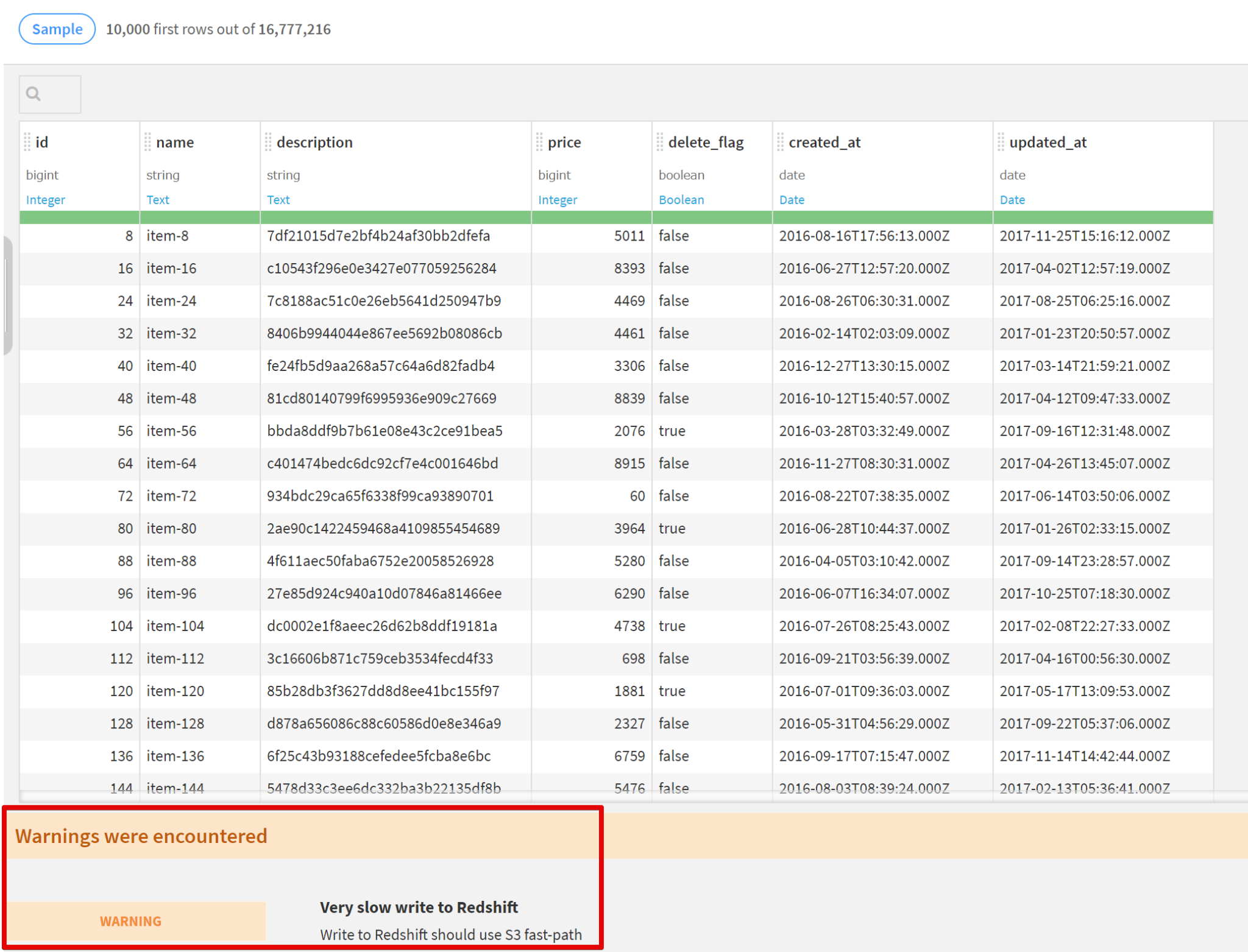 Dataiku体験日記 ～S3と接続してみよう～ | truestar Blog
