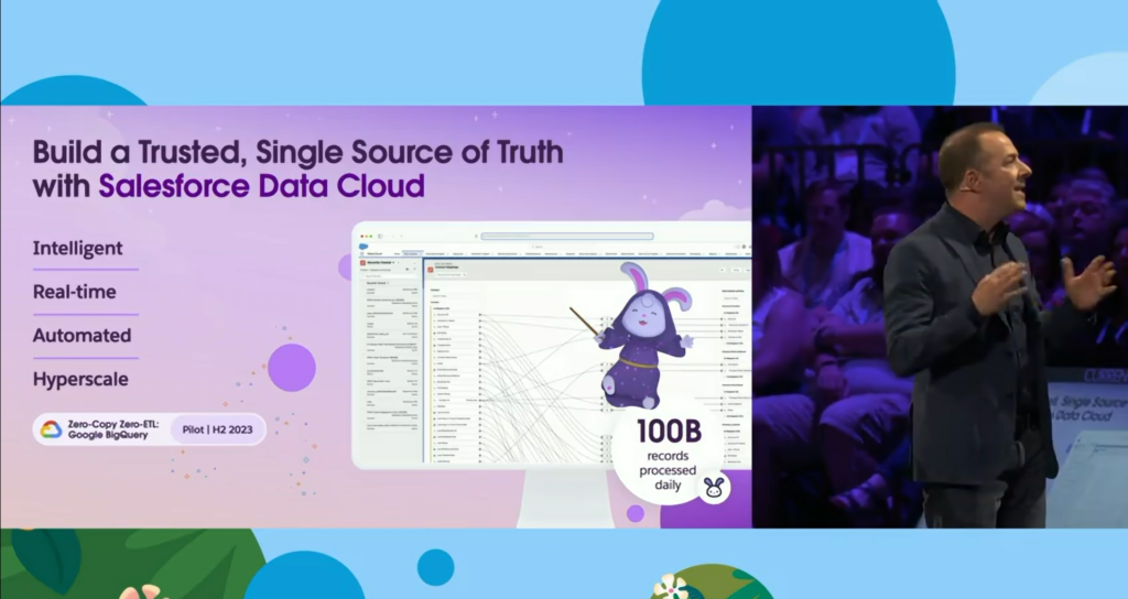 A New Day for Data(Tableau新機能の紹介) – Tableau Conference 2023 | truestar Blog