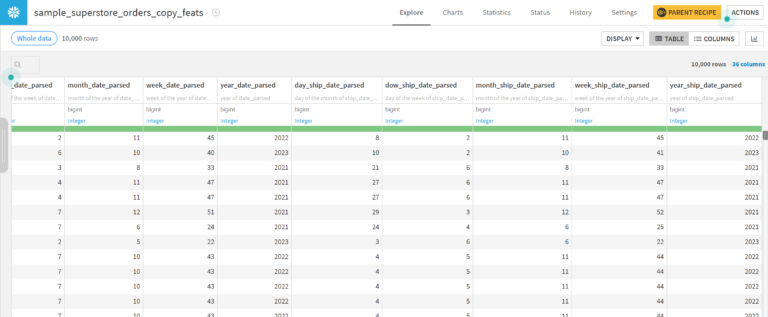 [Dataiku v12] 新機能! Generate Features | Tableau-id Press -タブロイド-