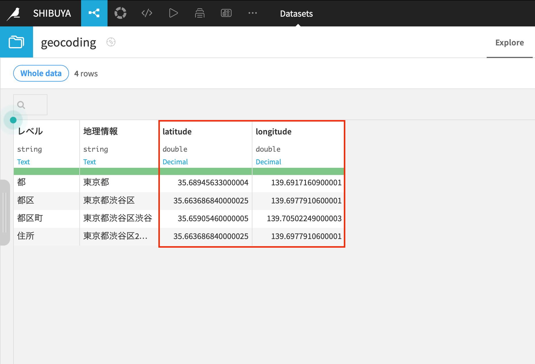【Dataiku】Geocoder の使い方 | truestar Blog