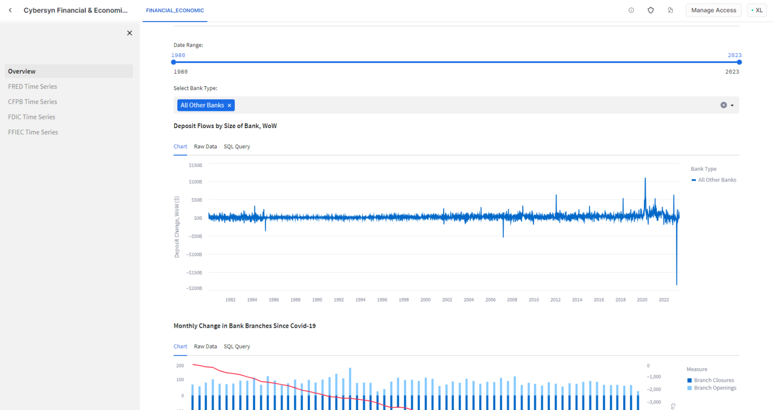 【Snowflake】Snowflake Native Appを使ってみる | truestar Blog