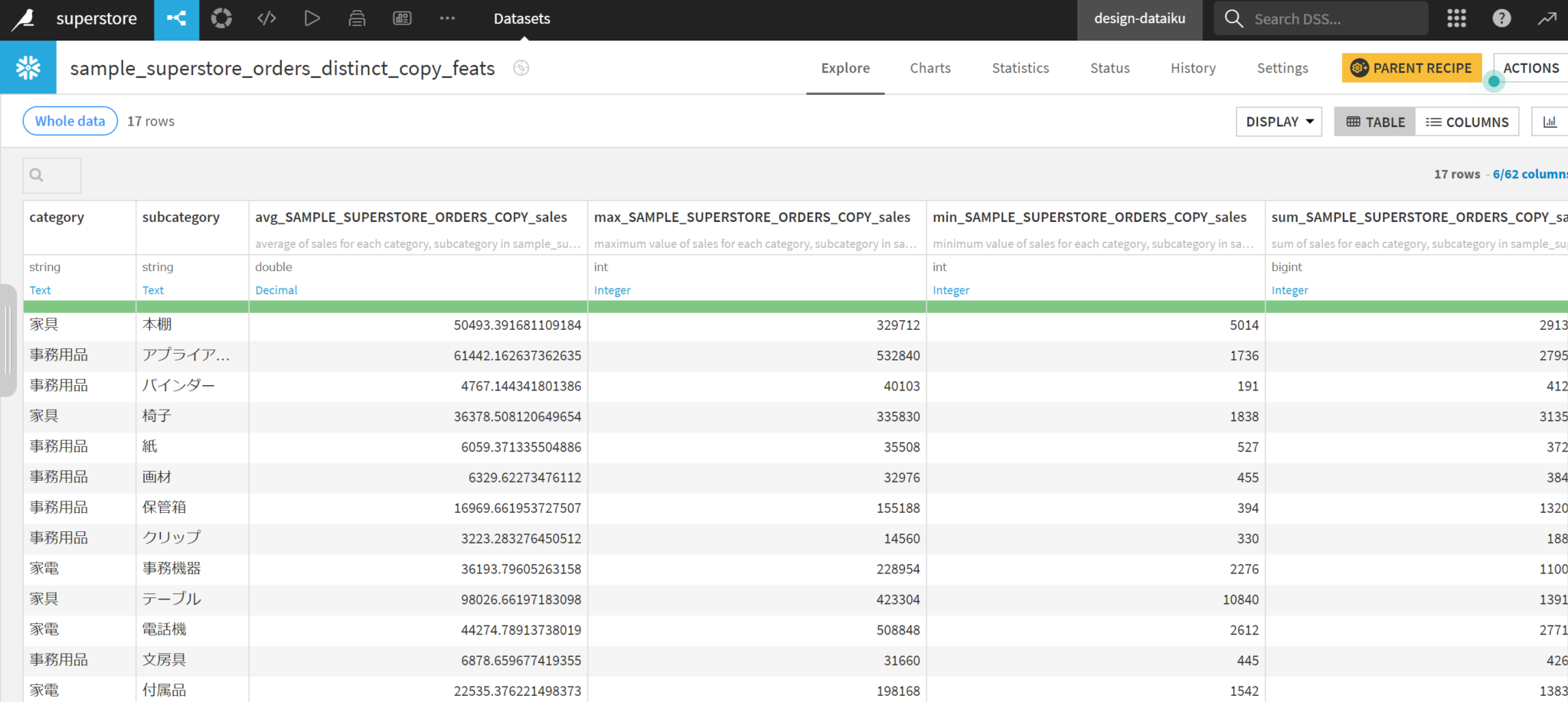 [Dataiku v12] 新機能! Generate Features | truestar Blog