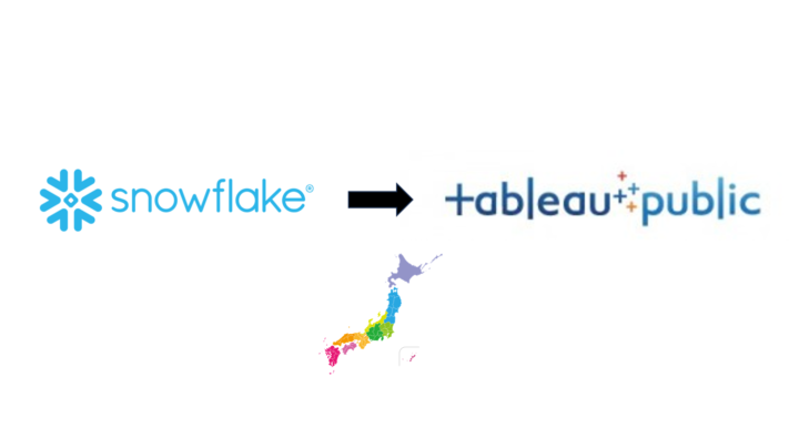 Snowflake上のPODB空間データをTableau Publicでも活用しよう！ | truestar Blog