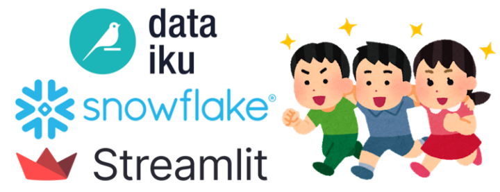 Dataiku x Snowflake x Streamlitでデータ分析アプリを作ろう | truestar Blog