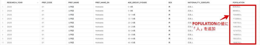 【Snowflake】SELECT構文の便利なオプションを紹介！ | truestar Blog