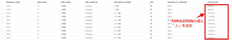 【Snowflake】SELECT構文の便利なオプションを紹介！ | truestar Blog
