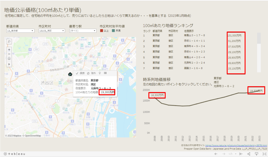Vizつくりまshow予選に参加してみた | truestar Blog