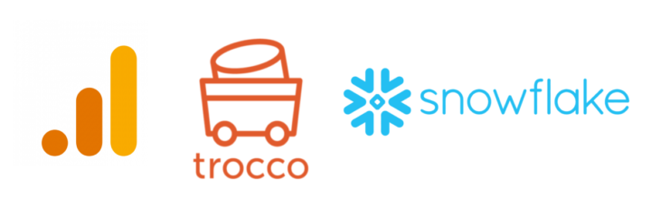 GA4とSnowflakeを繋いでみた by trocco® | truestar Blog