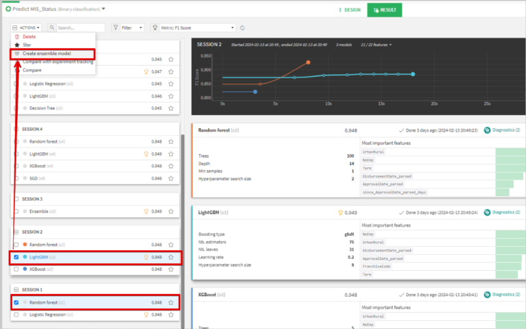 【Dataiku】第2回金融データ活用チャレンジに参加してみた | Tableau-id Press -タブロイド-