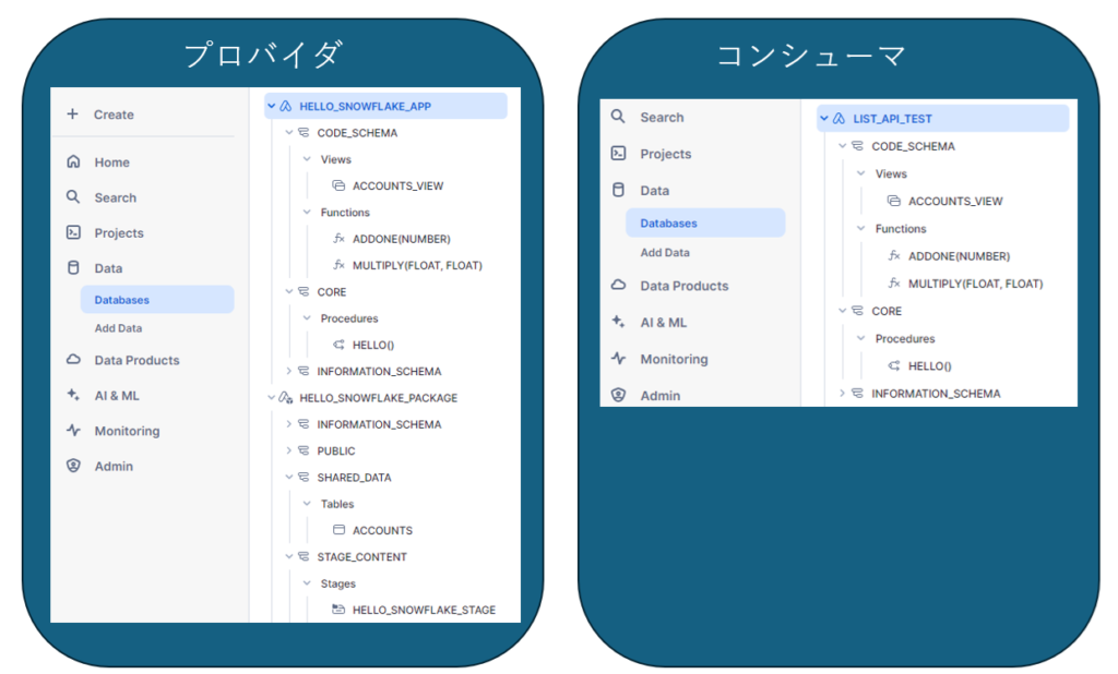 Snowflake NativeAPI tutorial | truestar Blog