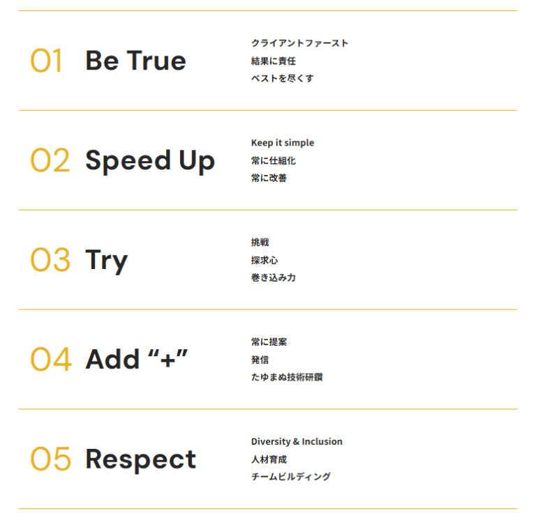 truestarが大切にしているValue -私たちの行動指針と企業文化- | truestar Blog