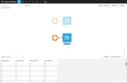 【Dataiku】pythonレシピを使って機械学習用のサンプルデータを取得する | truestar Blog
