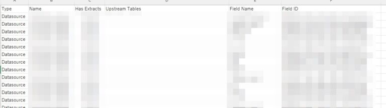 【Tableau】メタデータAPIでTableau CloudのData Source情報取得した | truestar Blog