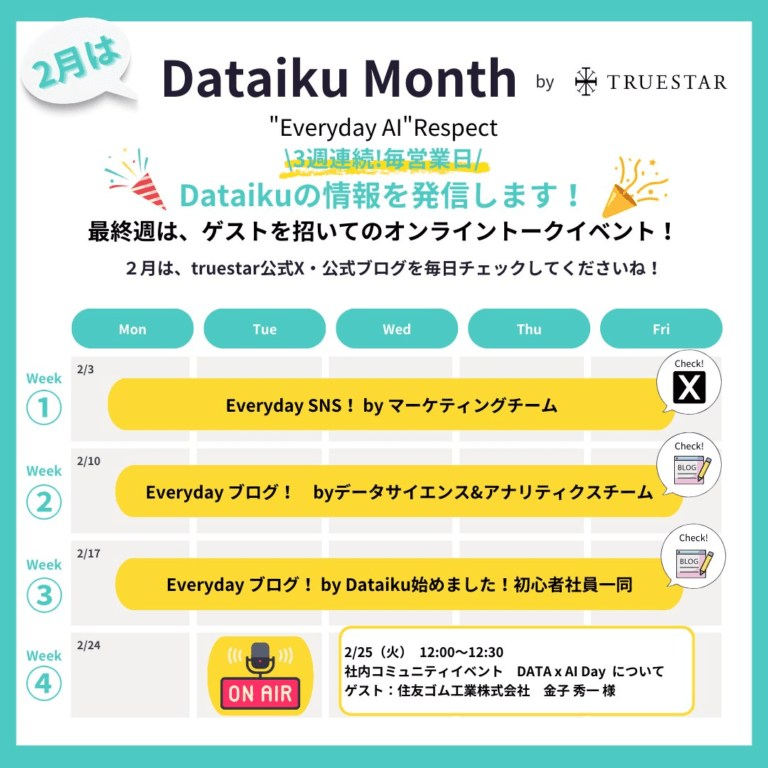 超初心者がDataikuはじめてみた | truestar Blog