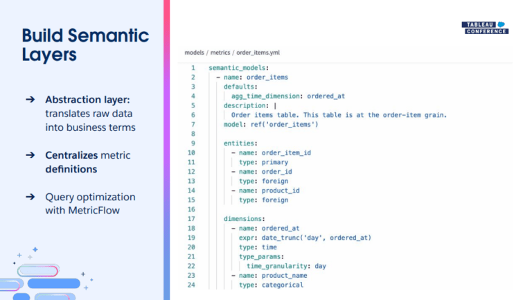 【Tableau Conference 2025】 – dbt Semantic Layer × Tableau | truestar Blog