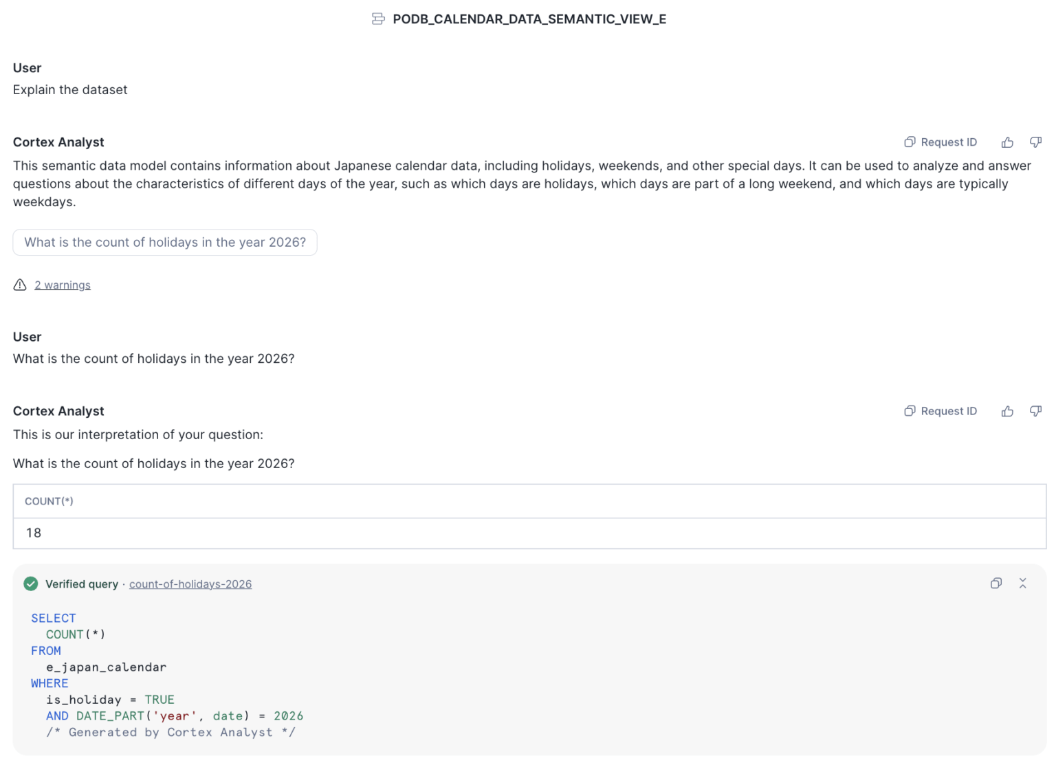 【Snowflake】PODBがSemantic Viewのローンチパートナーになりました | truestar Blog